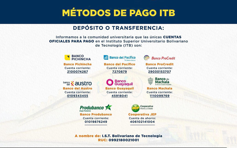 Inicio de Sesion - Sistema Gestion Academica